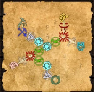 Все исследования для Таумкрафта 4.2.3.5 с аддонами